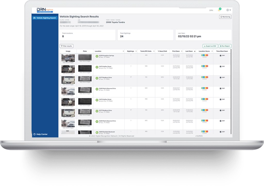 Investigations - DRN Data